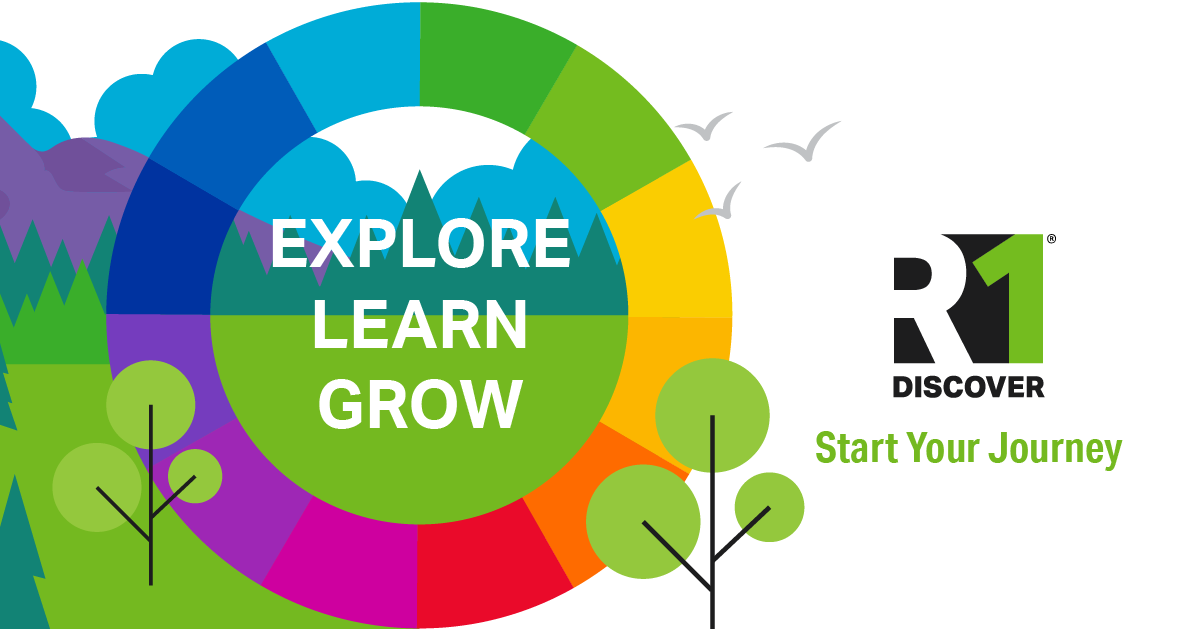 Explore the Character Traits Model (OCEAN)